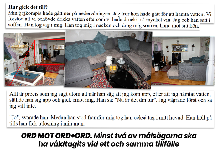 Markus ”Hallick-Frank” Halvorson åtalas för våldtäkt, bedrägeri, och ...